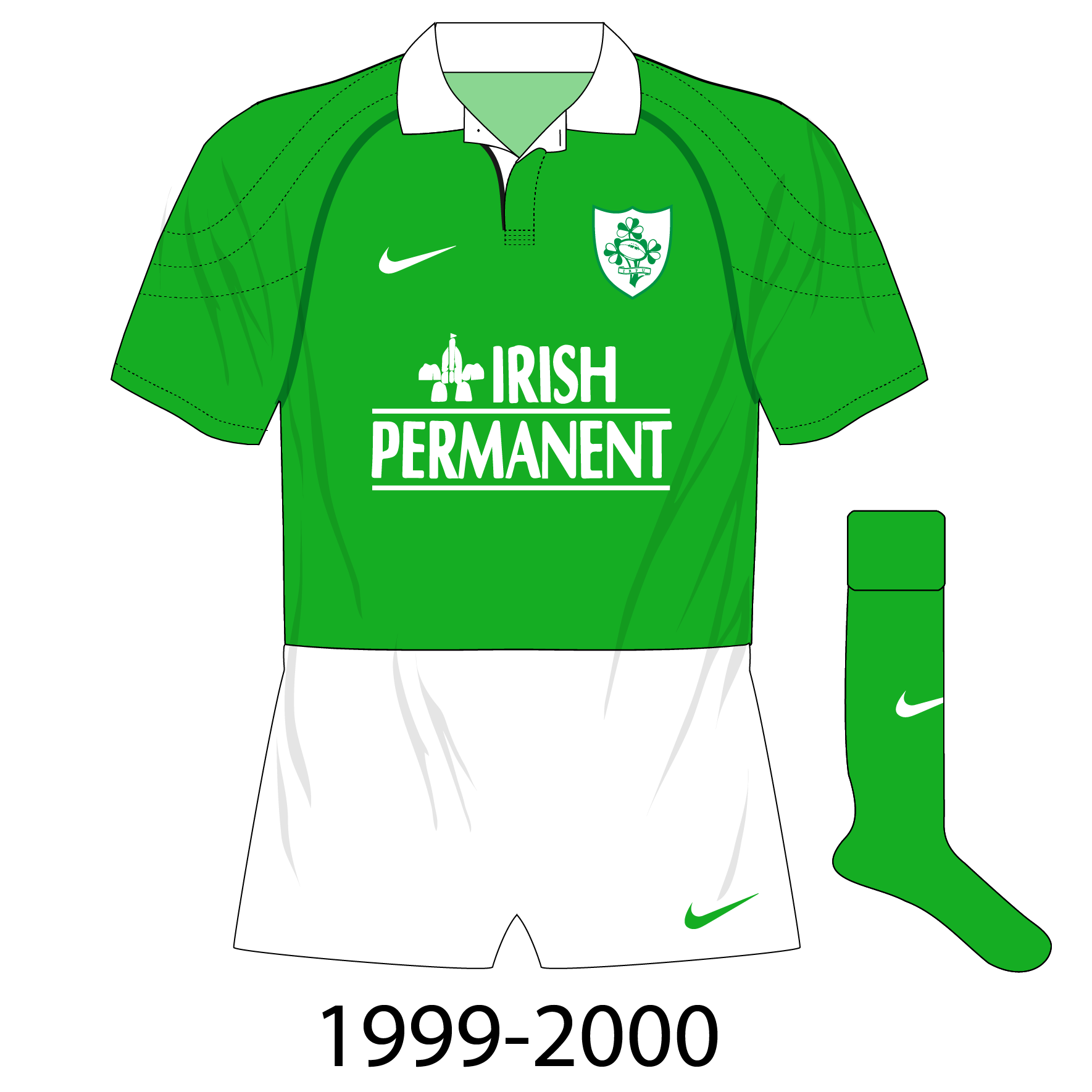 Ireland rugby jersey history, 1987-2017 – Museum of Jerseys