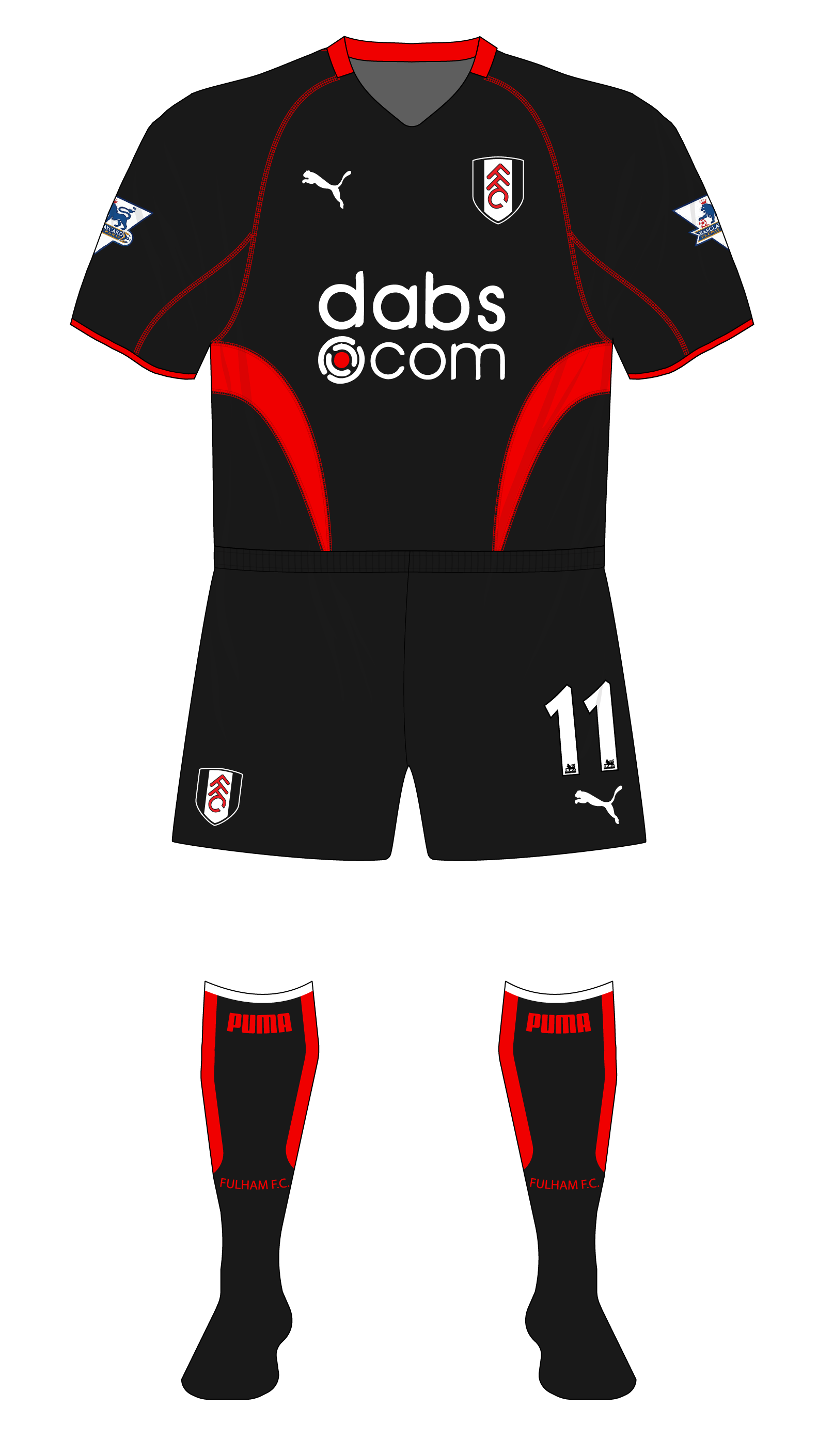 Show me aways at home – MuseumofJerseys.com