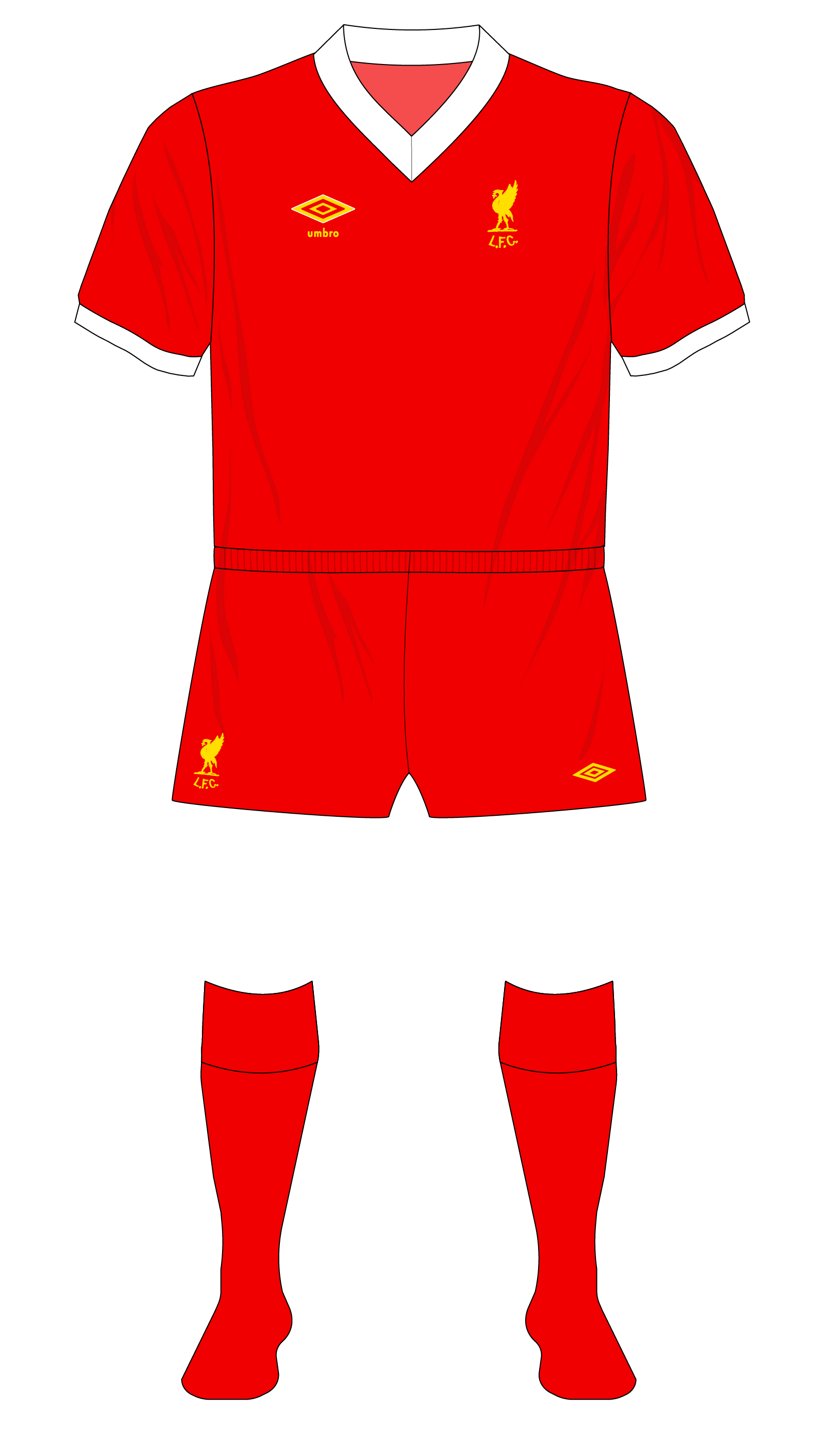 Midweek Mashup – Liverpool and West Ham United, 1981 – MuseumofJerseys.com