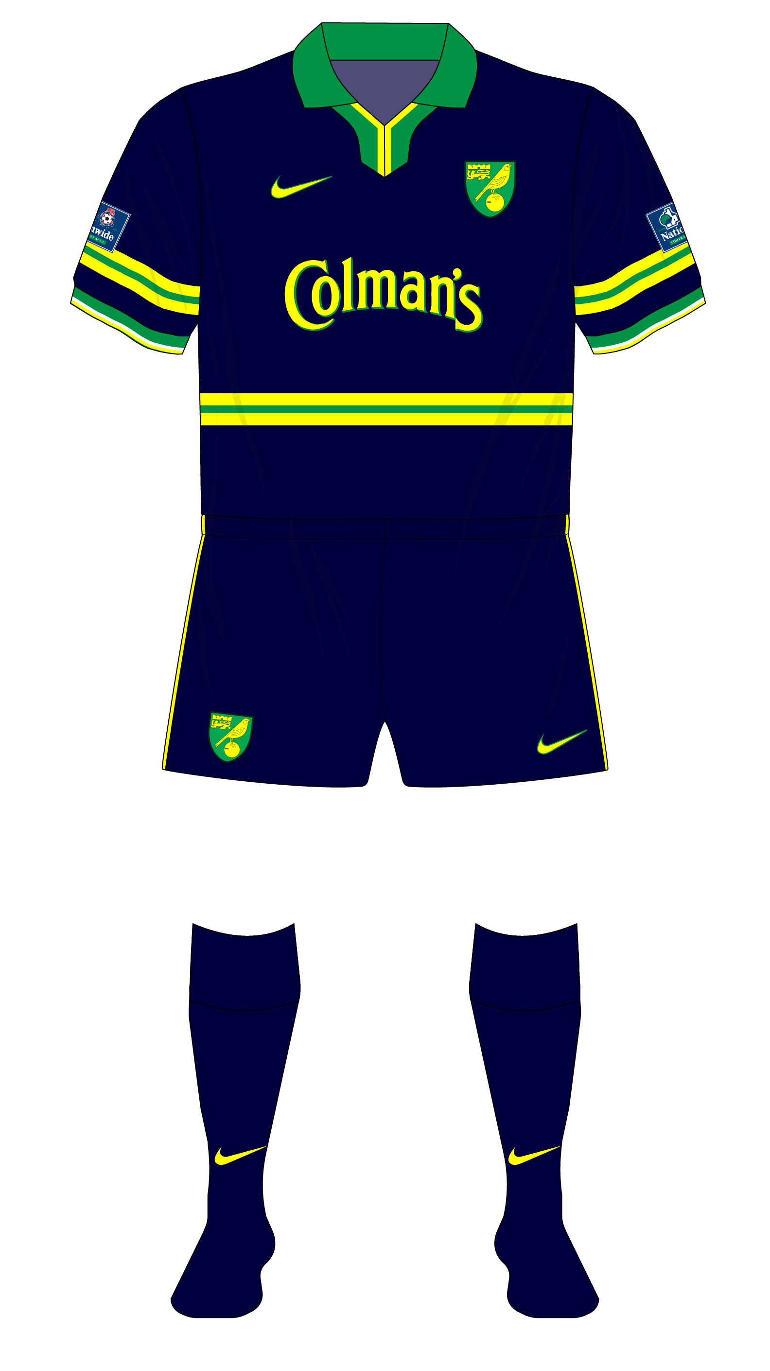 Fantasy Kit Friday – Norwich City 1997 Nike – Museum of Jerseys