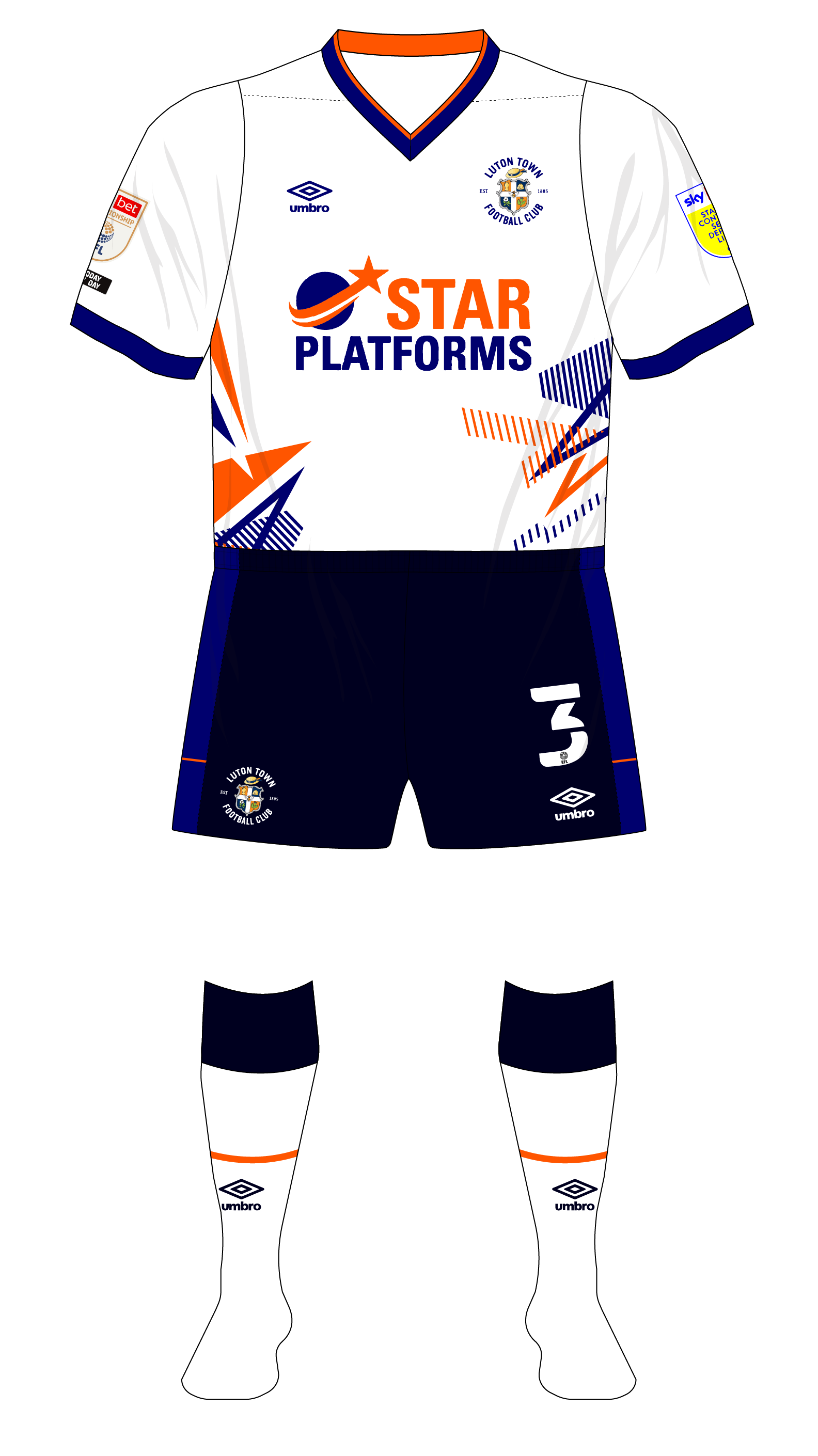 Season in Kits – Luton Town, 2020-21 – Museum of Jerseys