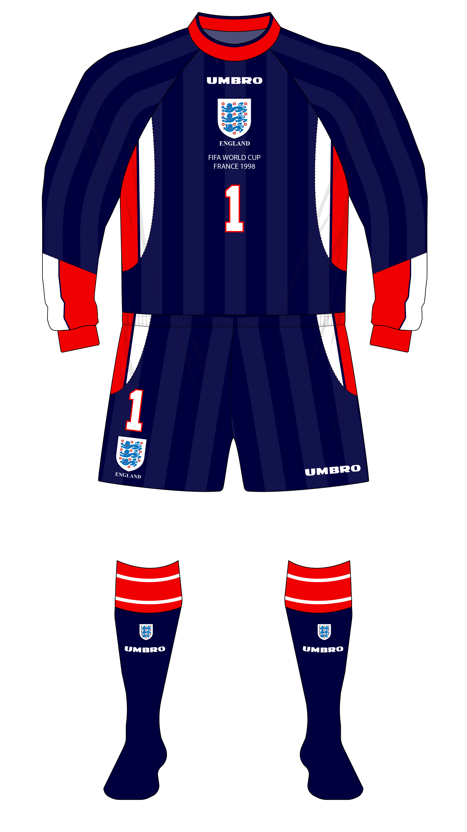 1998 World Cup complementary goalkeeper kits – Museum of Jerseys