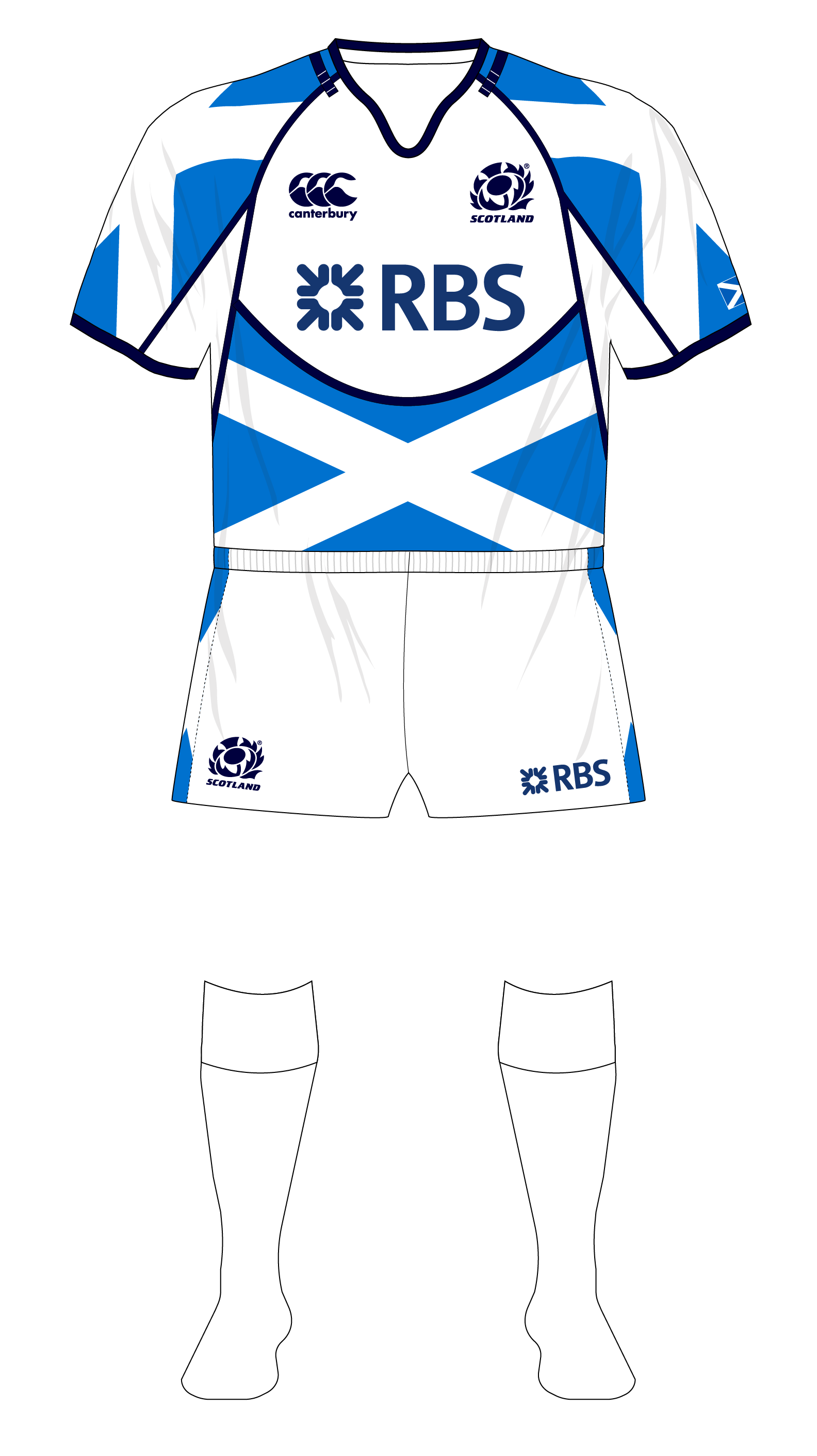 Change is bad – Scotland v Italy, 2013 Six Nations Championship ...