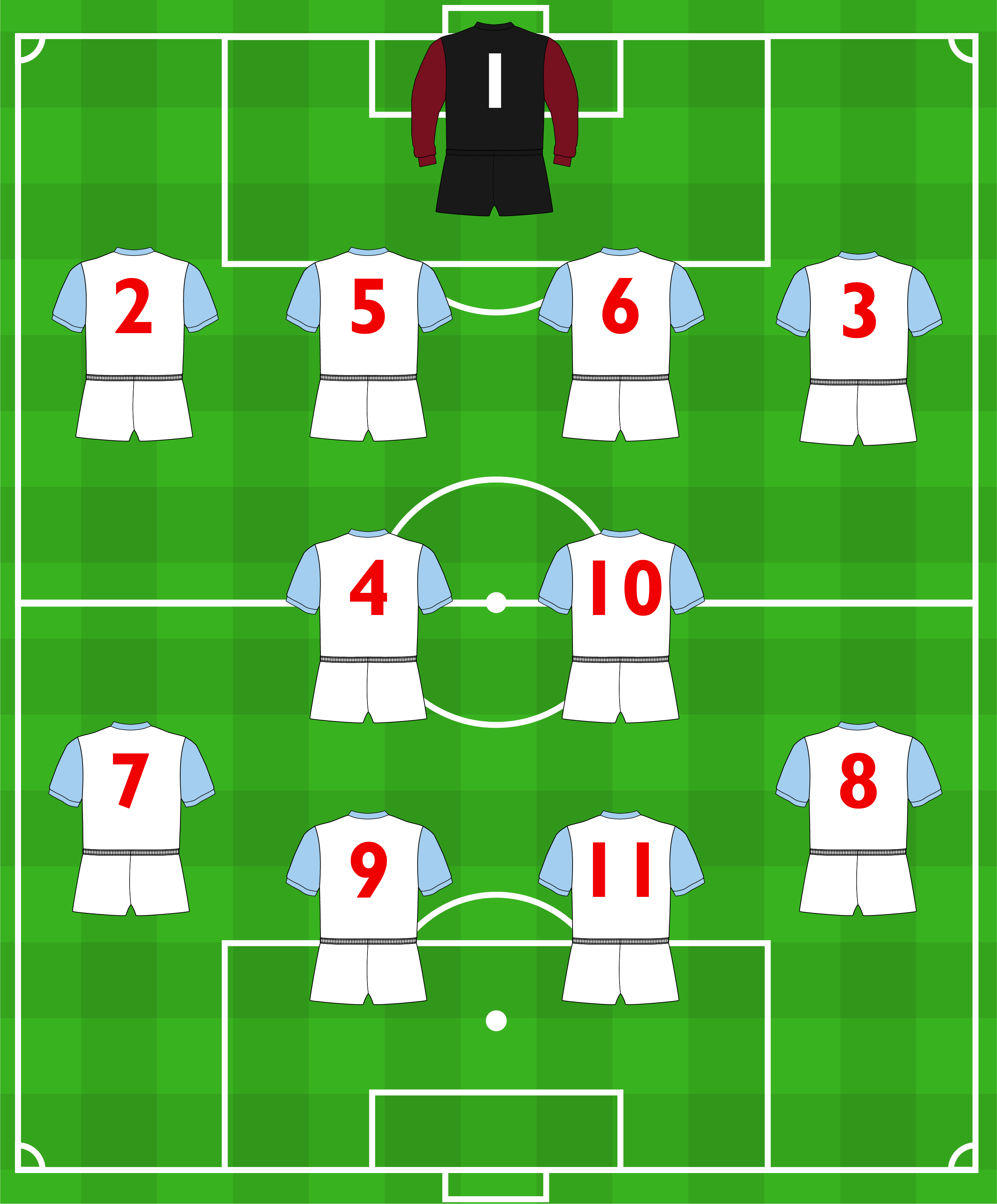 England 2016-01 – Museum of Jerseys