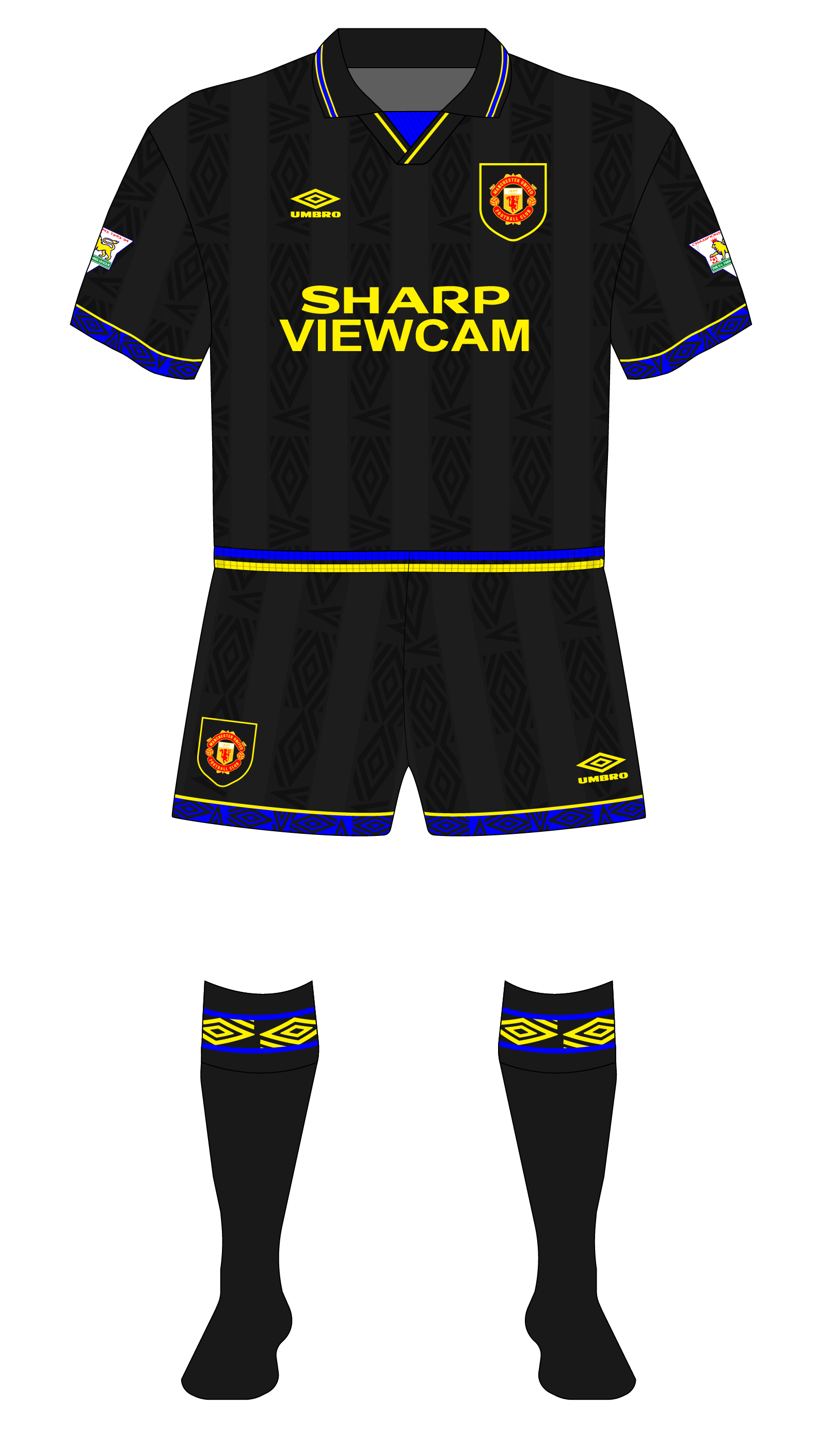 Season in Kits – Manchester United, 1994-95 – Museum of Jerseys