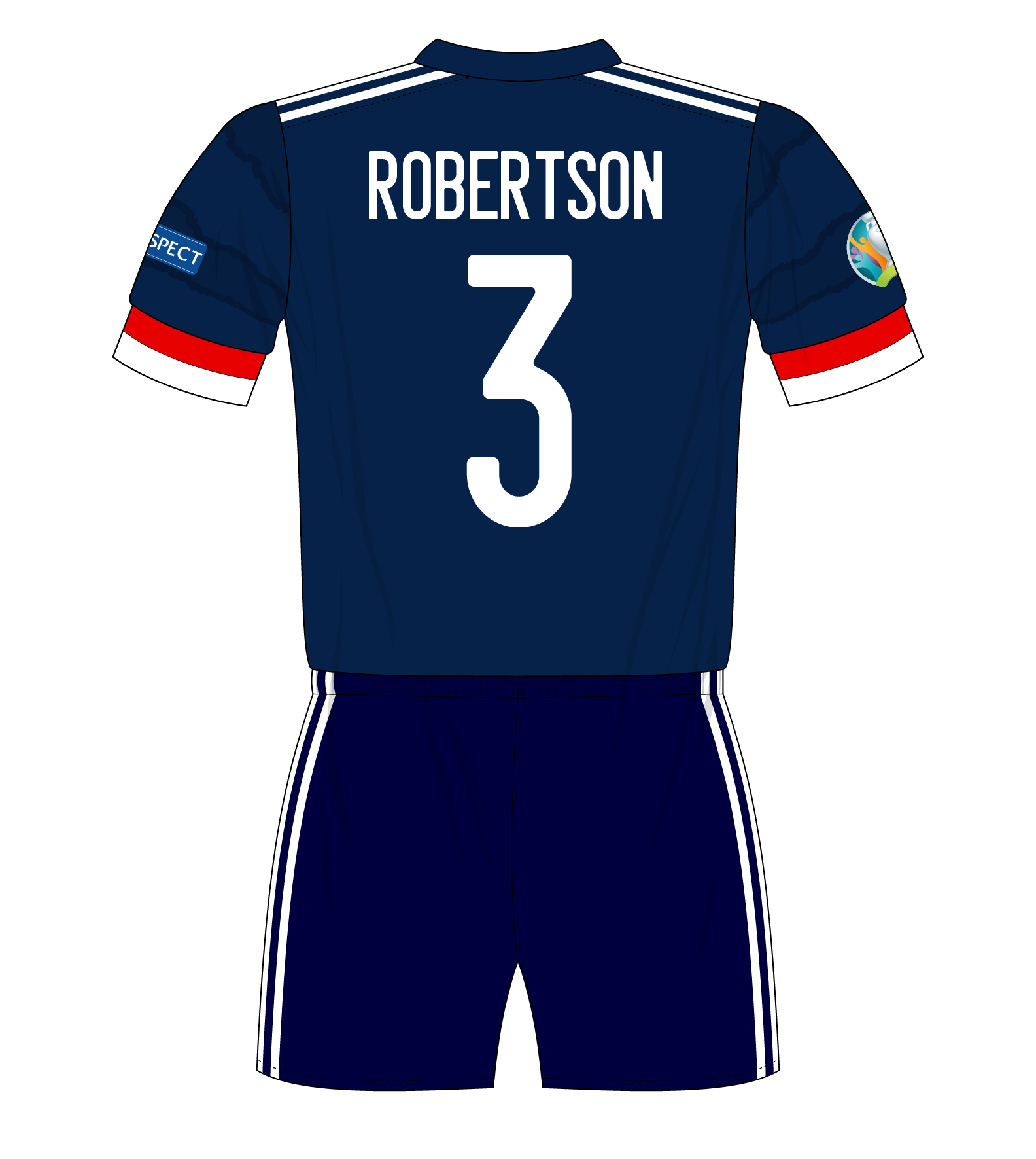 Predicting Scotland’s Euro 2020 numbers – Museum of Jerseys