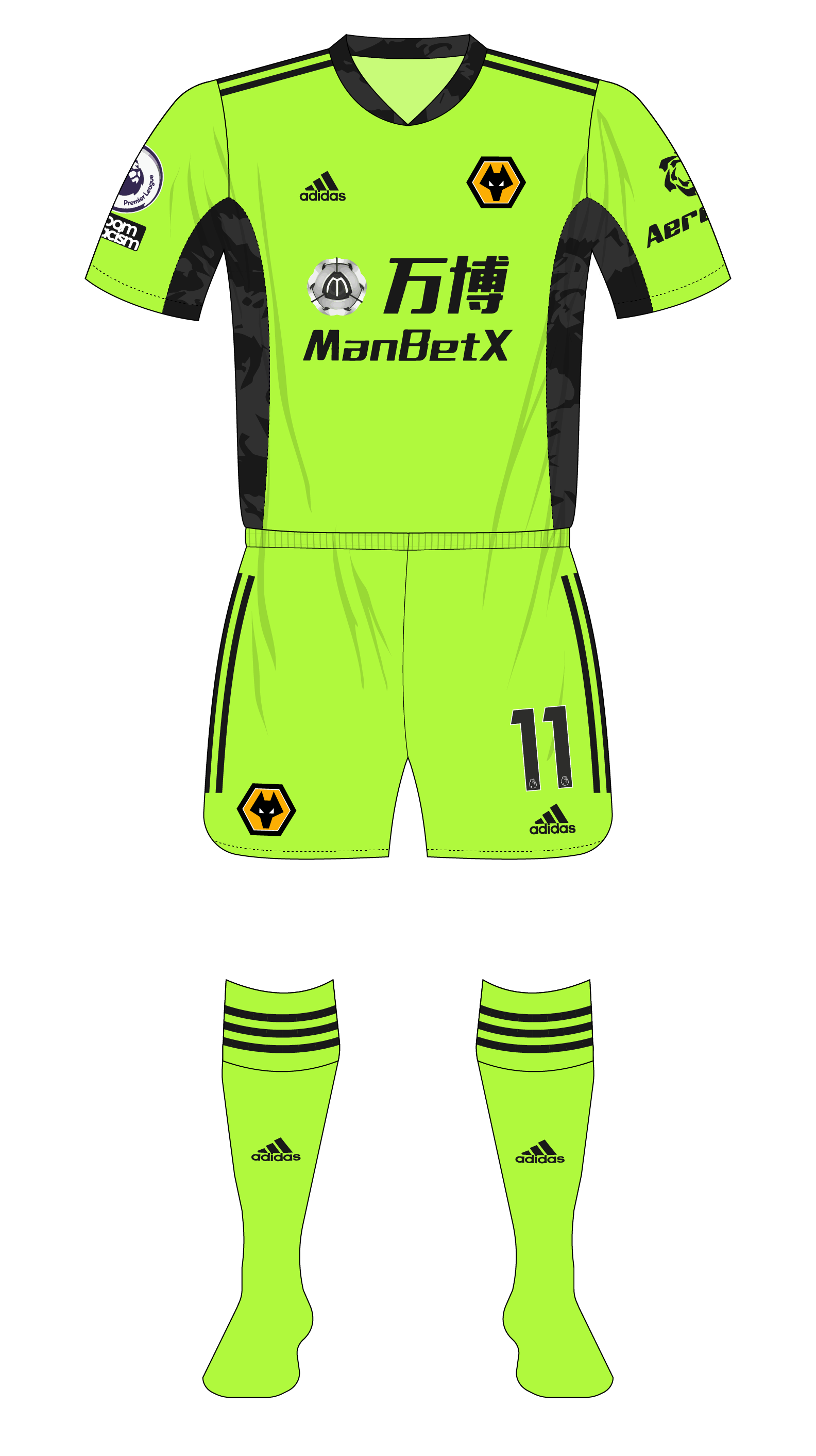 Wolves-2020-2021-adidas-goalkeeper-lime-01 – Museum of Jerseys