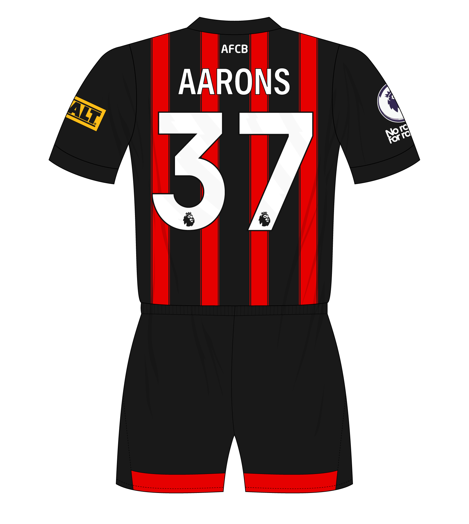Premier League squad numbers 2023-24 – MuseumofJerseys.com
