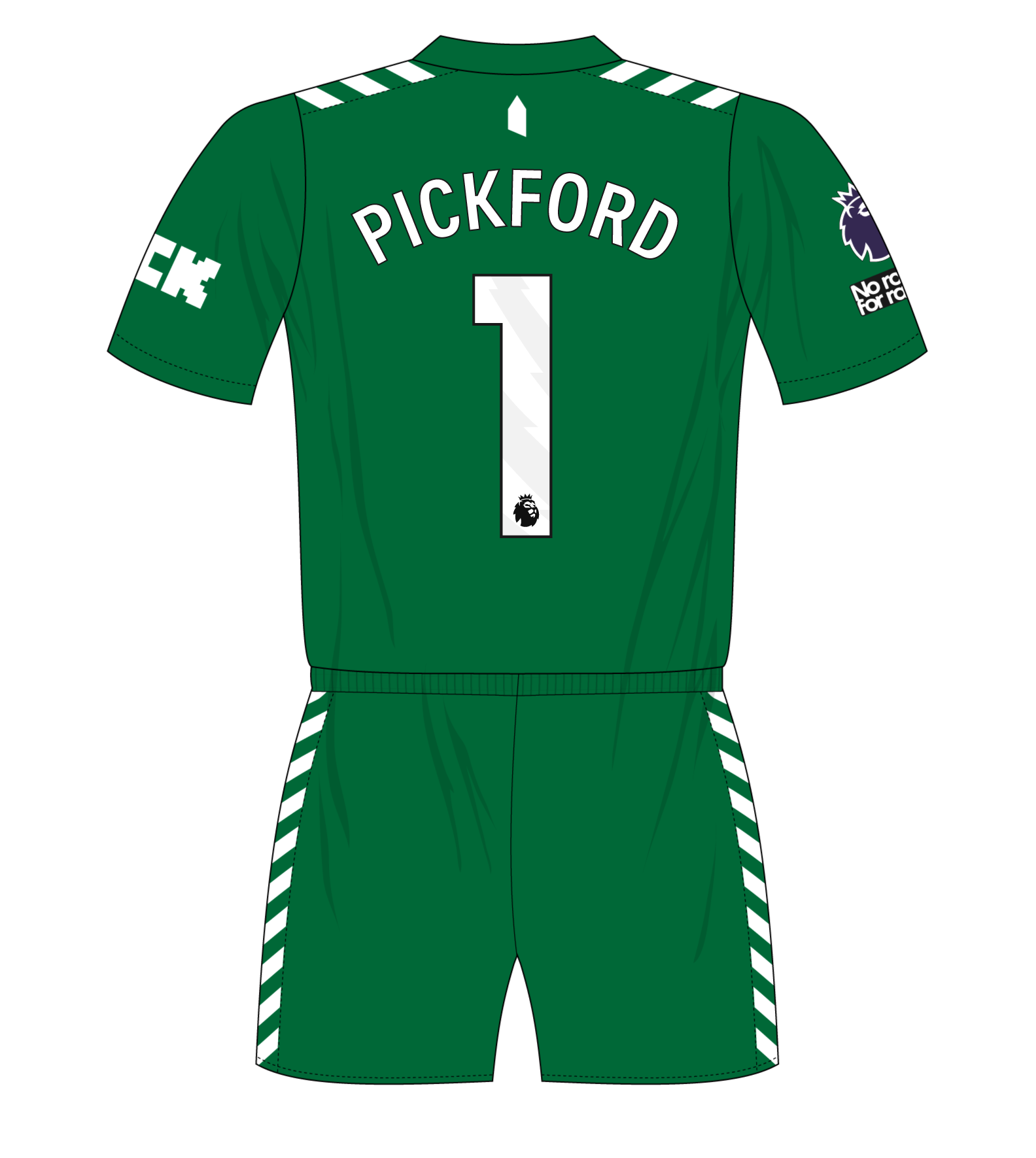 Death of the number 1? – MuseumofJerseys.com