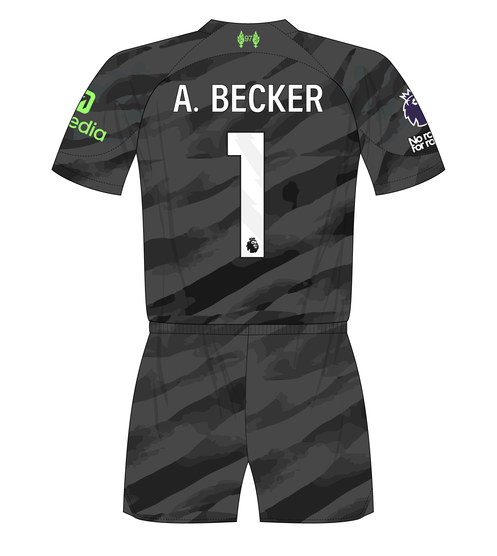 Death of the number 1? – MuseumofJerseys.com