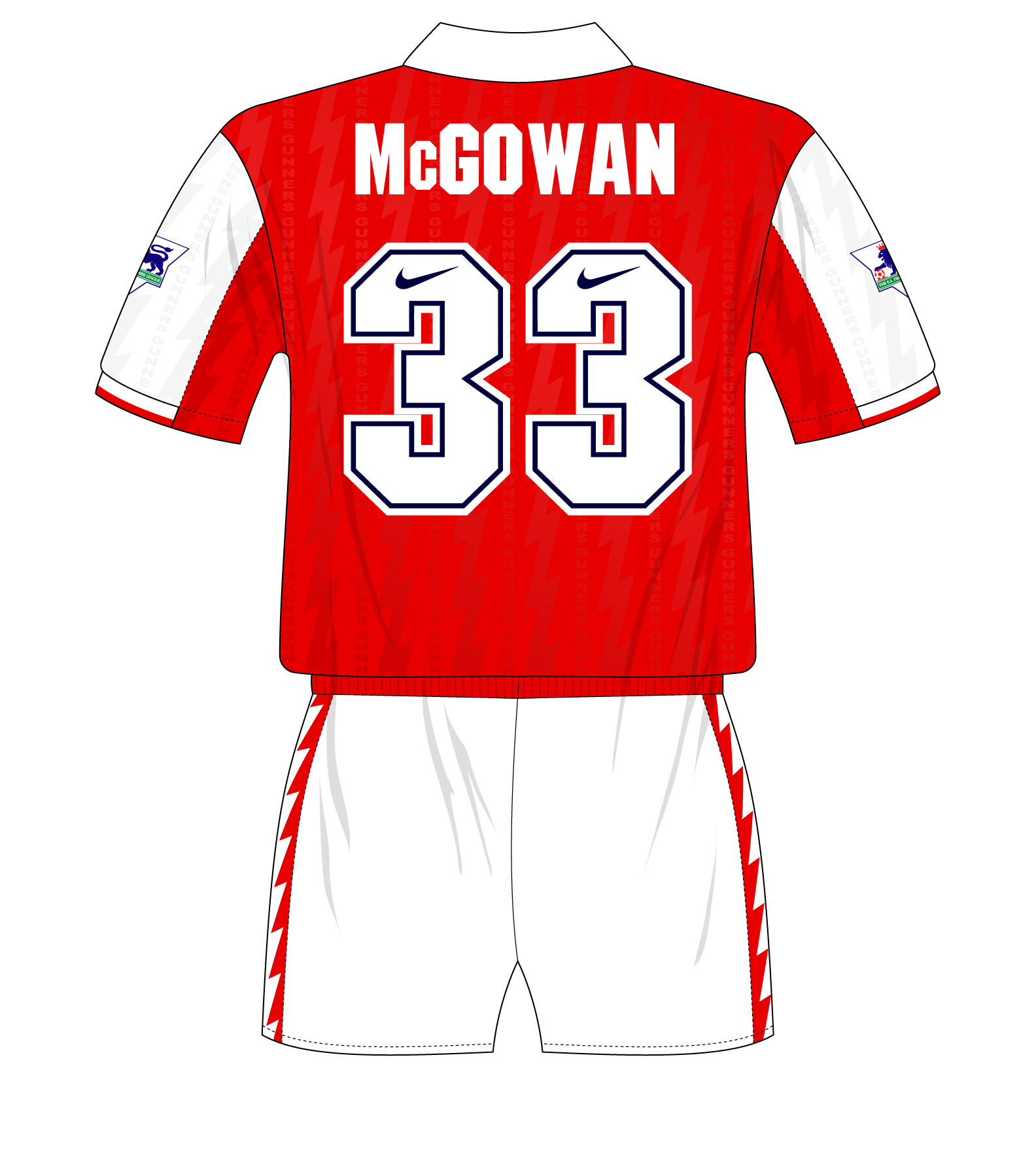 Arsenal – MuseumofJerseys.com