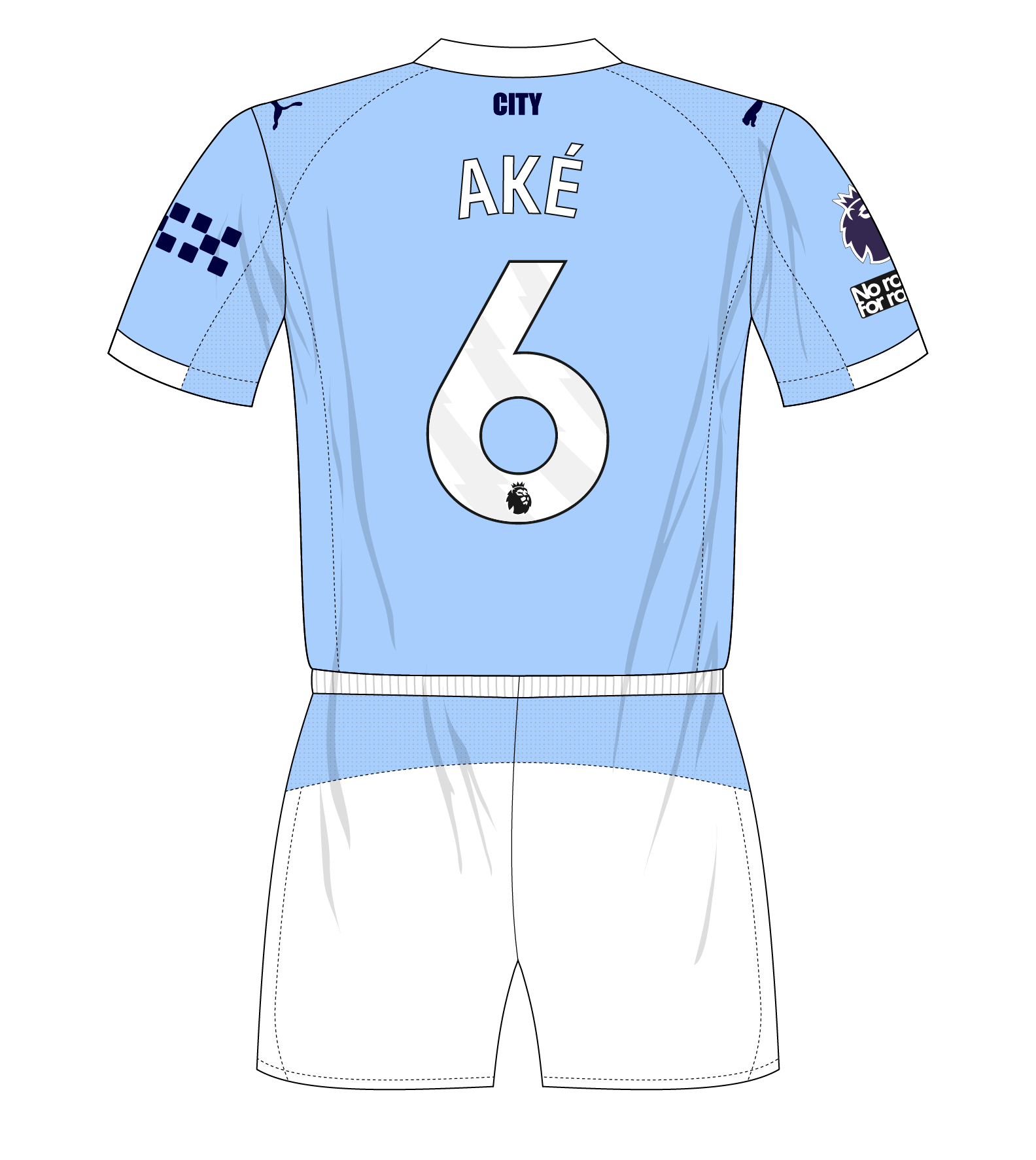 Manchester-City-2025-2026-home-number-6-Aké – Museum of Jerseys
