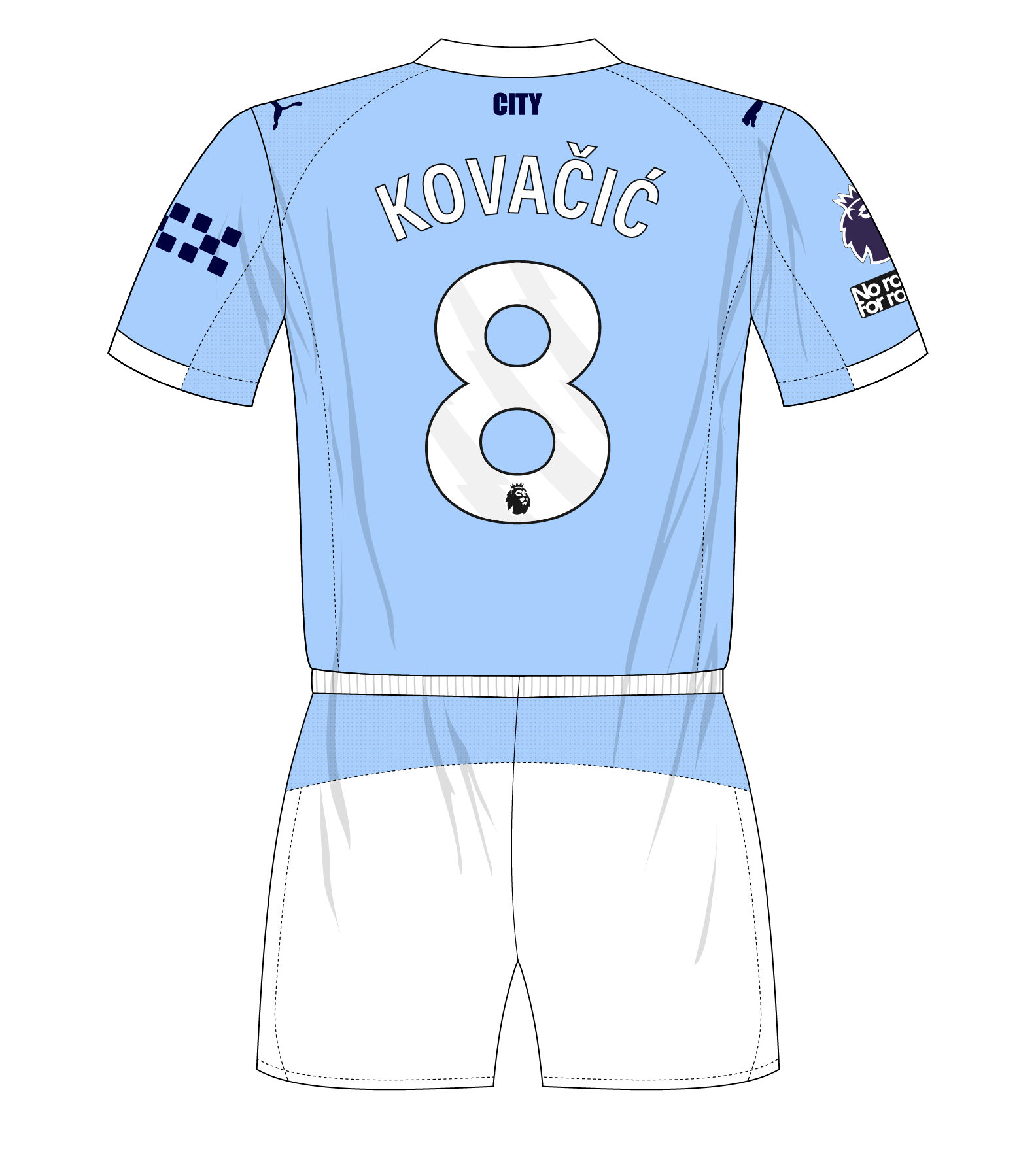 Manchester-City-2025-2026-home-number-8-Kovačić – Museum of Jerseys