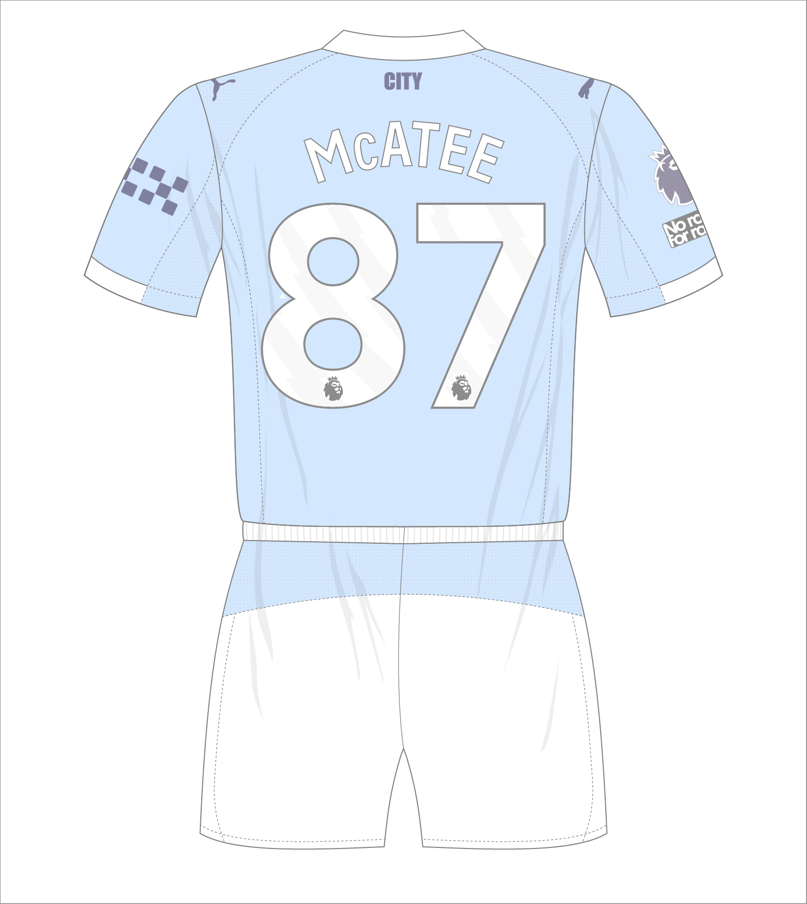 Manchester-City-2025-2026-home-number-87-McAtee – Museum of Jerseys